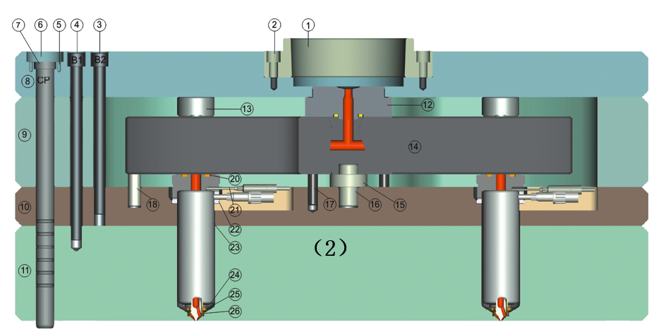 Structure of Hot Runner System (All) | THRS/THAI HOT RUNNER SERVICE CO ...
